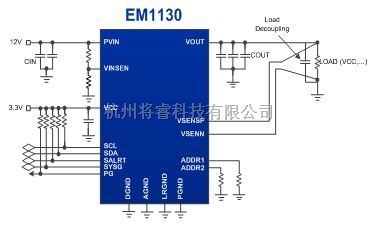 电源技术中的数字高性能负载应用的智能全集成数字电源解决方案 - 将睿