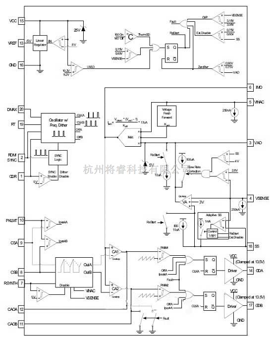 电源技术中的基于UCC28070的300W PFC高效电源方案设计 - 将睿