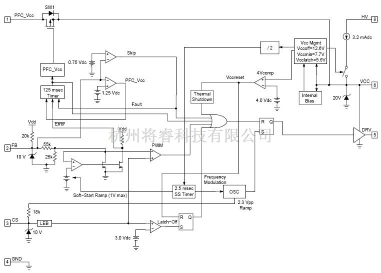 电源技术中的低待机功耗可控PFC关断的单输出PWM控制器 - 将睿