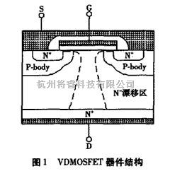 电源技术中的500 V／8 A高压、大电流VDMOSFET的设计与研制 - 将睿