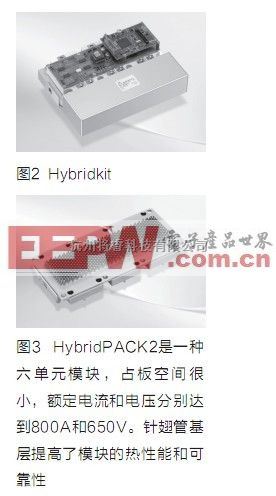 电源技术中的HybridPACK 2 IGBT模块在HybridKIT三相逆变器系统的应用 - 将睿