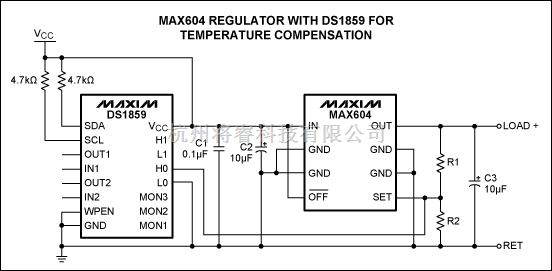 电源技术中的解析可变电阻和温度索引查找表对稳压器输出补偿设计 - 将睿