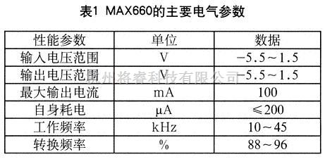 电源技术中的MAX660电荷泵反极性开关集成稳压器的实现 - 将睿