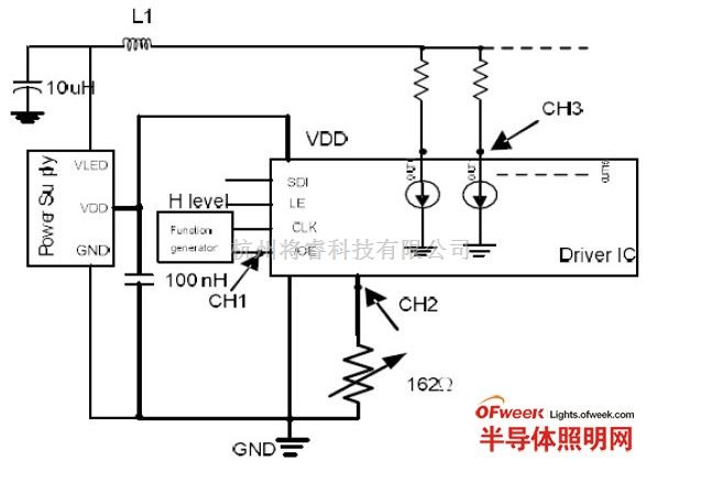 电源技术中的“不可小觑”LED显示驱动的交流响应 - 将睿