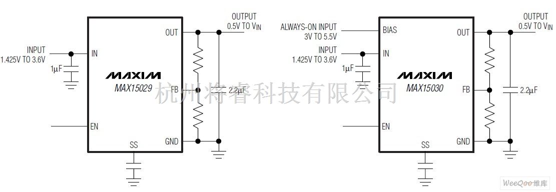电源技术中的MAX15029/MAX15030：低压差线性稳压器 - 将睿