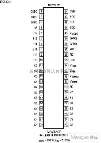 电源技术中的LTC6803-1/LTC6803-3 ：多节电池的电池组监视器 - 将睿