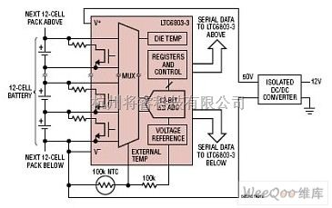 电源技术中的LTC6803-1/LTC6803-3 ：多节电池的电池组监视器 - 将睿