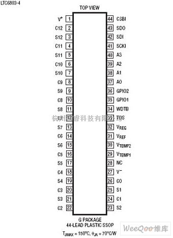 电源技术中的LTC6803-2/LTC6803-4：多节电池的电池组监视器 - 将睿