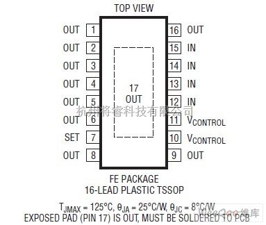电源技术中的LT3083 - 可调3A 单电阻器低压差线性稳压器 - 将睿