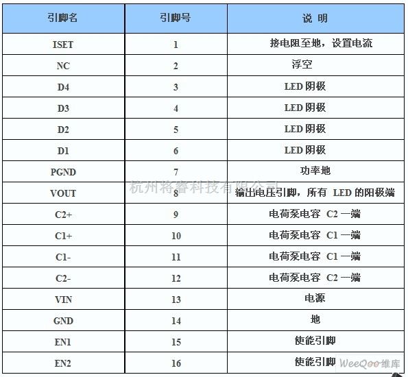 电源技术中的LED驱动器AT8001特性与应用 - 将睿