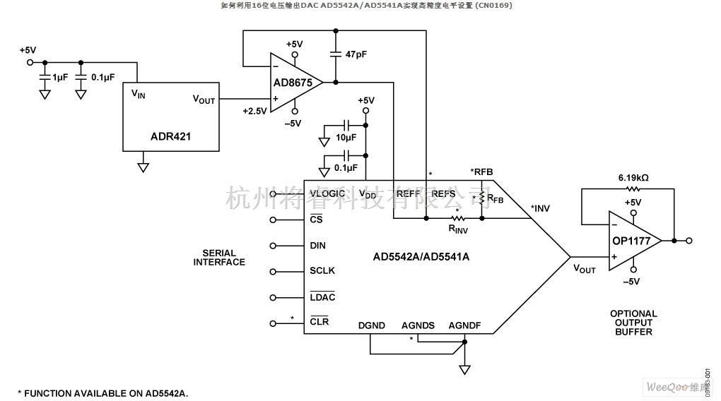 电源技术中的利用16位电压输出DAC实现高精度电平设置 - 将睿