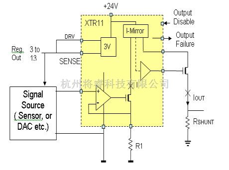 电源技术中的TI推出高精度电压至电流转换器／发送器XTR111 - 将睿