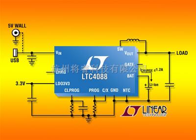 电源技术中的凌力尔特推出紧凑封装的高效率USB电源管理器和电池充电器 - 将睿