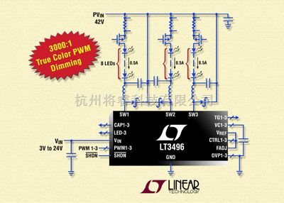 电源技术中的凌力尔特公司推出2MHz DC/DC转换器LT3496 - 将睿