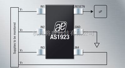 电源技术中的奥地利微电子推出四路电压微处理器监控电路AS1923 - 将睿