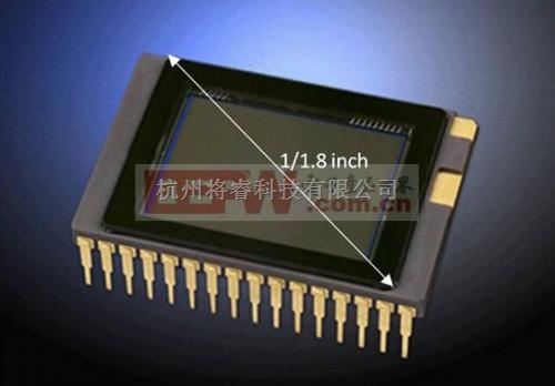 传感技术中的CCD工作原理与应用 - 将睿