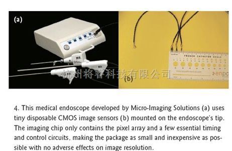 传感技术中的最新一代CMOS和CCD图像传感器技术讲解 - 将睿