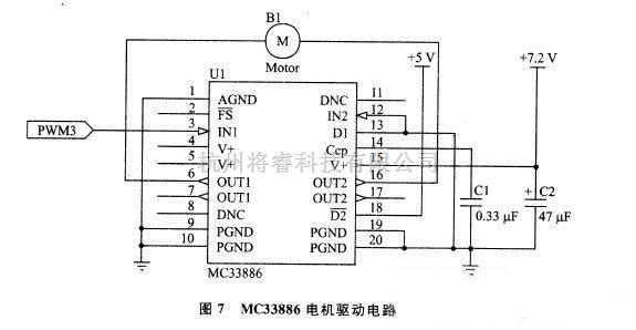 传感技术中的基于CMOS和红外传感器的自动寻路小车的设计 - 将睿