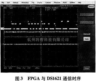 传感技术中的温度传感器DS1621在电子战接收机中的应用 - 将睿