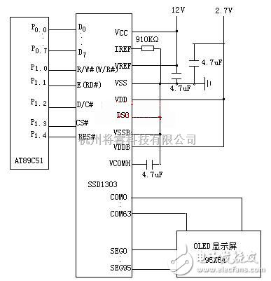 显示/光电技术中的OLED驱动电路设计 - 将睿