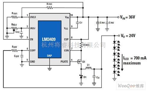 显示/光电技术中的可调光LED: 应该选择哪种方案? - 将睿