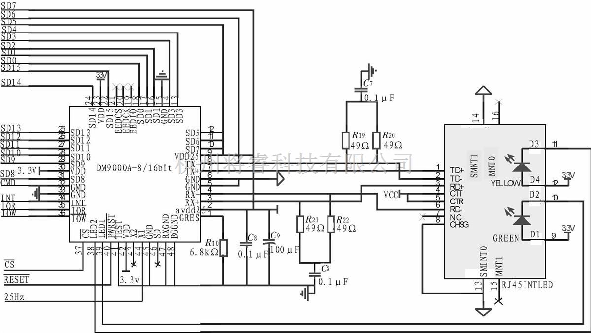 通信与网络中的基于LXI总线的1553B通讯模块设计与开发 - 将睿