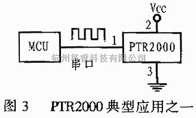 通信与网络中的分析无线收发数传MODEM模块PTR2000的原理与应用 - 将睿