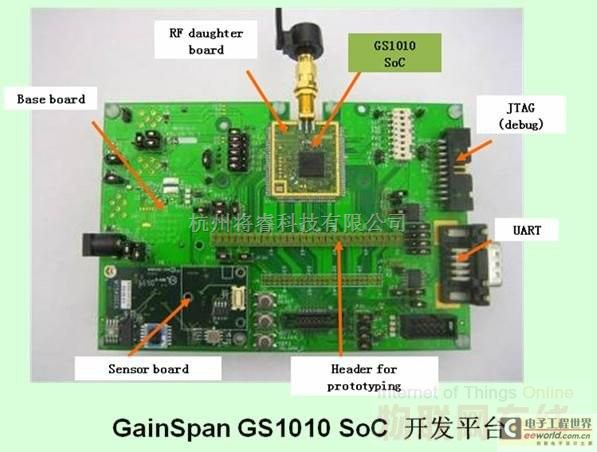 通信与网络中的在WSN网络Wi-Fi取代Zigbee的技术方案 - 将睿