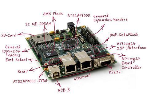 通信与网络中的Atmel推出售价69美元的基于Linux的32位AVR网络处理器套件 - 将睿