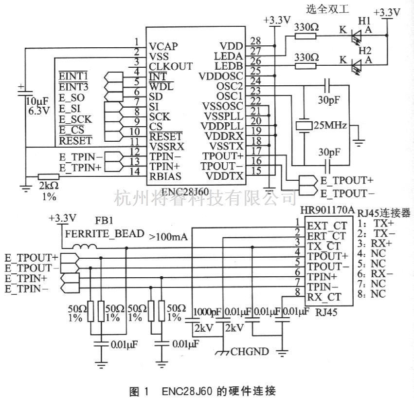 通信与网络中的新型以太网控制器ENC28J60及其SPI 接口技术 - 将睿