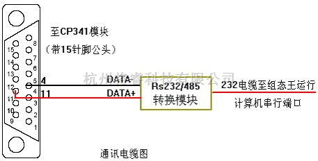 通信与网络中的Modbus通讯协议在原油输送系统中的应用 - 将睿
