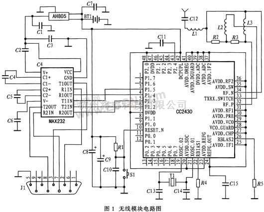 通信与网络中的基于CC2430的串口无线模块的设计 - 将睿
