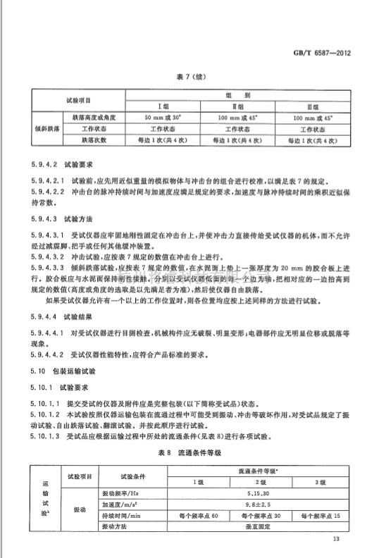 电子测量中的GBT 6587-2012 电子测量仪器通用规范 - 将睿