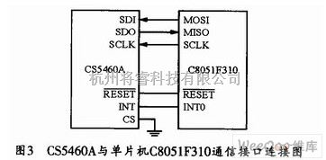 电子测量中的基于C8051F310和CS5460A的电压电流表设计 - 将睿