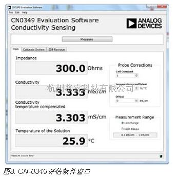 工业电子中的完全隔离式电导率测量数据采集系统 - 将睿