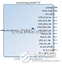 接口/总线/驱动中的7000 芯片Linux下的SPI接口与驱动配置 - 将睿