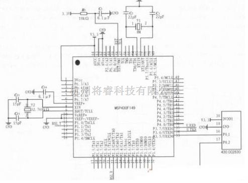 元器件应用中的基于MSP430和CC2530的温室大棚数据采集系统设计 - 将睿
