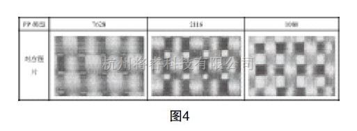 元器件应用中的解析CAF失效机理及分析方法 - 将睿