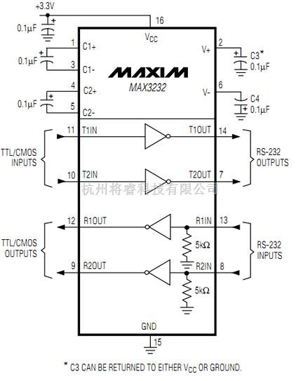 MAX232 与 MAX3232 外部电路电容 - 将睿