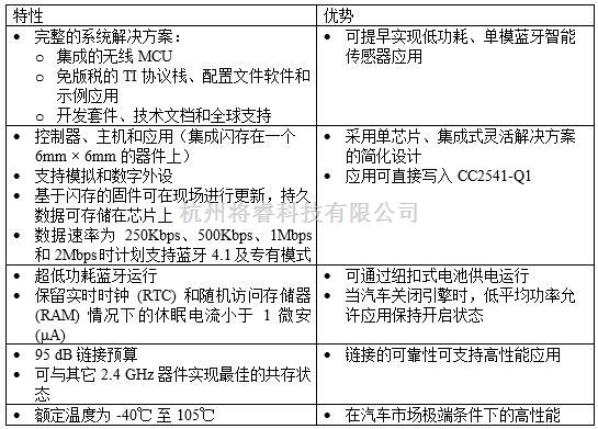TI推出低能耗蓝牙CC2541-Q1无线微控制器 - 将睿