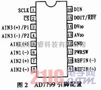 AD7799在热敏电阻高精度测温系统中的应用 - 将睿