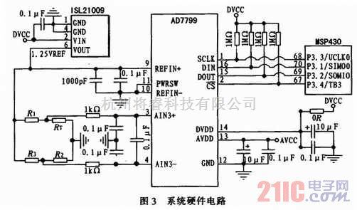 AD7799在热敏电阻高精度测温系统中的应用 - 将睿