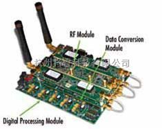 Lyrtech新型Virtex FPGA 开发小型软件无线电平台SFF SDR - 将睿