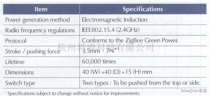MITSUMI无需电池的RF开关CCBL-AZB01/BMT-BZ001 - 将睿