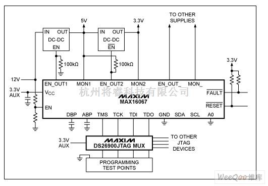 MAX16065–MAX16068和MAX16070/71闪存配置系统管理器的在电路编程 - 将睿