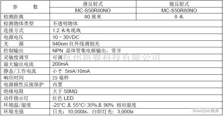 MC-S50R80NO光电开关参数 - 将睿