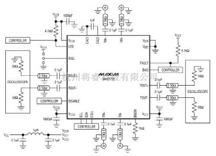 Maxim推出针对SFP+以太网和光纤通道应用的单芯片VCSEL驱动器 - 将睿
