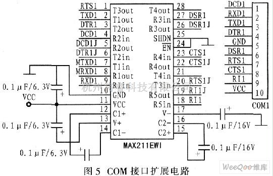基于ETX模块接口扩展基板电路的实现 - 将睿