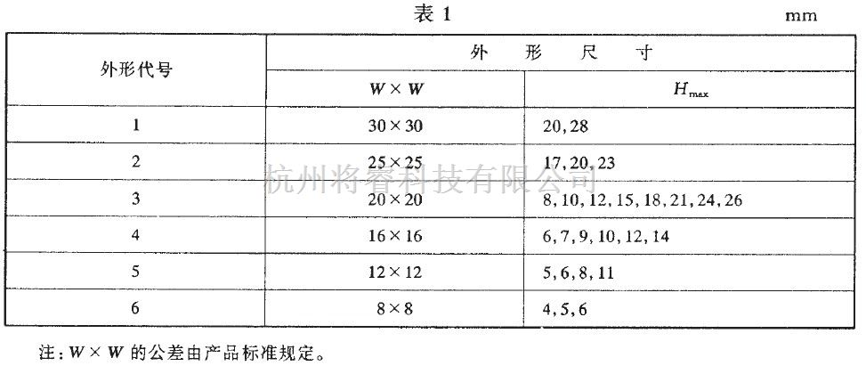 基础电子中的SJ/T 10648-1995 薄膜介质调谐可变电容器结构型式及尺寸 - 将睿