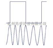 集成电路中的MC3361+MCU低速通信系统电路 - 将睿